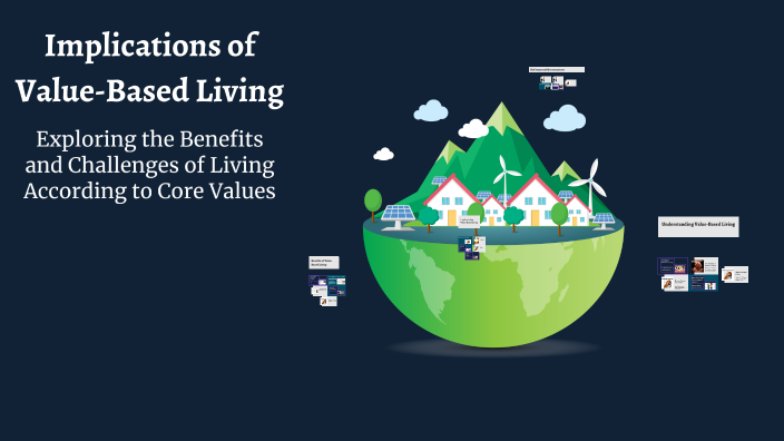 Implications of Value-Based Living by AMAN KUMAR on Prezi