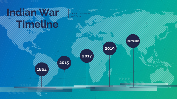 Indian War Timeline by Dominic Gallardo on Prezi