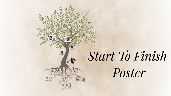 Start To Finish; Poster by Amy Nicola Orme on Prezi