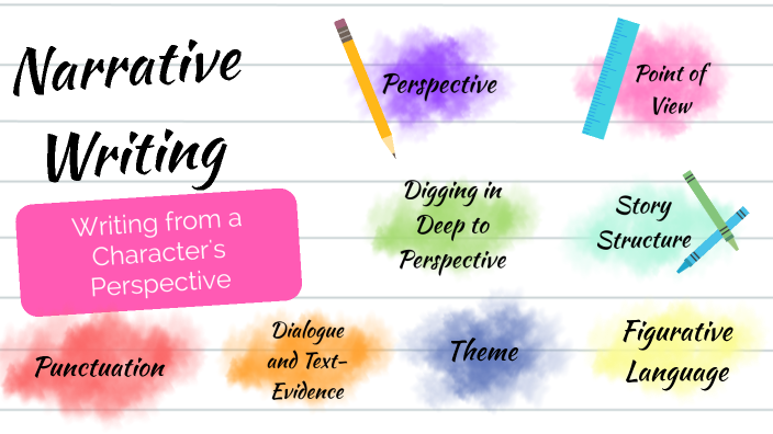 Writing from a Character's Perspective by Olivia Vliet on Prezi