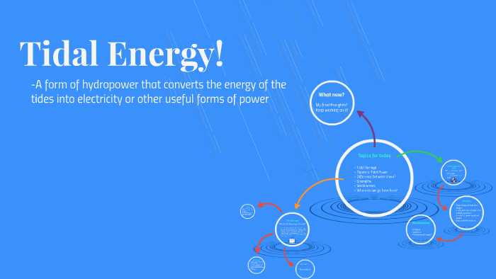 Dynamic Tidal Power! by Sydni Martin