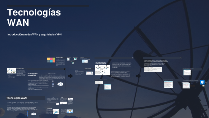 Introducción a Redes WAN by erwin santos on Prezi