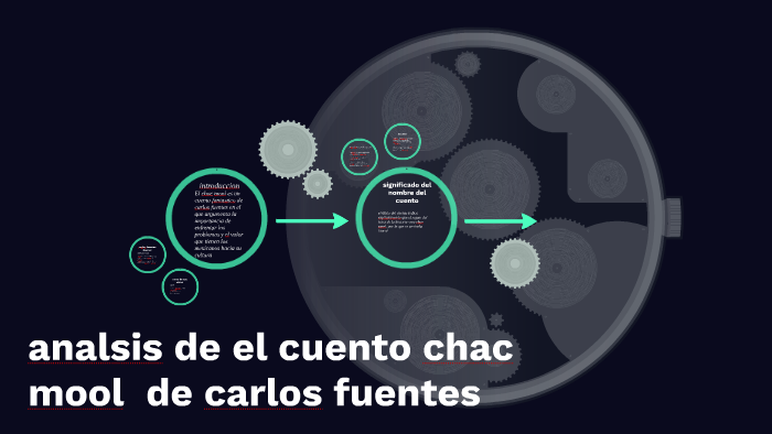 analsis de el cuento chac mool de carlos fuentes by adair zetina on Prezi