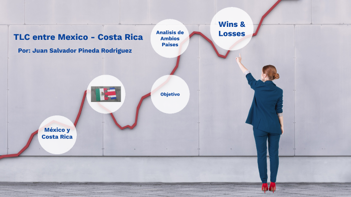 tlc mexico - costa rica by Salvador Pineda on Prezi