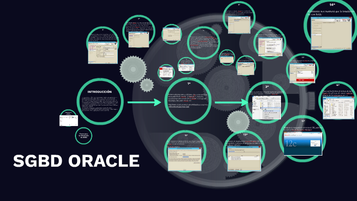 SGBD ORACLE by Brandon Escamilla on Prezi