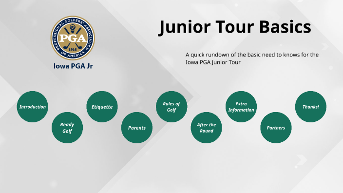 Junior Tour Basics by Blake Newell on Prezi