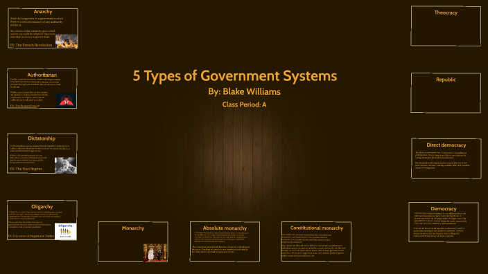 5 Types of Government Systems by Blake Williams on Prezi
