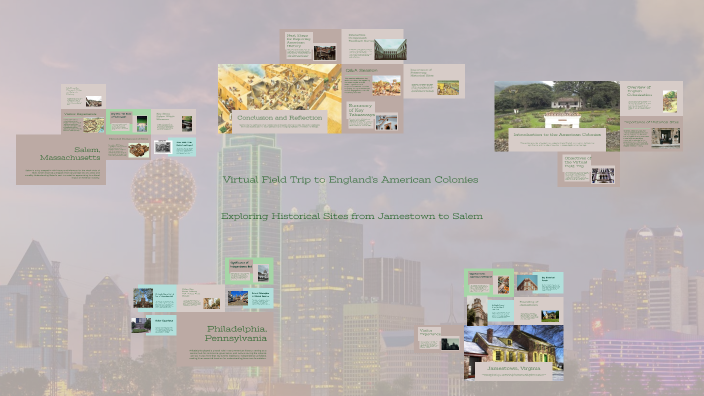 Virtual Field Trip to England's American Colonies by Raja Ayub on Prezi