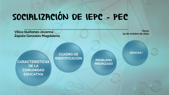 SOCIALIZACIÓN DE LOS RESULTADOS DE IEPC - PEC by Jovanna Villca ...