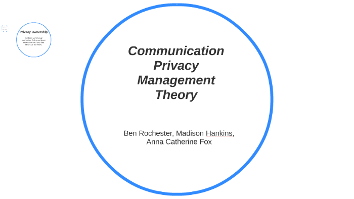 Communication Privacy Management Theory by Ben Rochester on Prezi