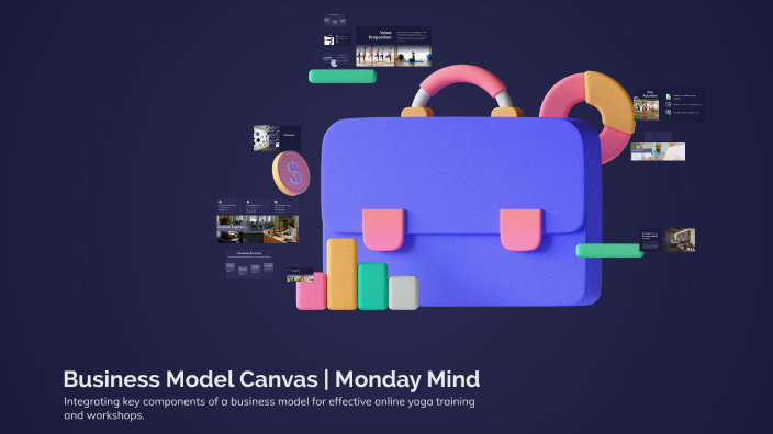 Business Model Canvas | Monday Mind by Tommy Tran on Prezi