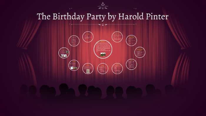 The Birthday Party by Harold Pinter by Ryley Watson on Prezi