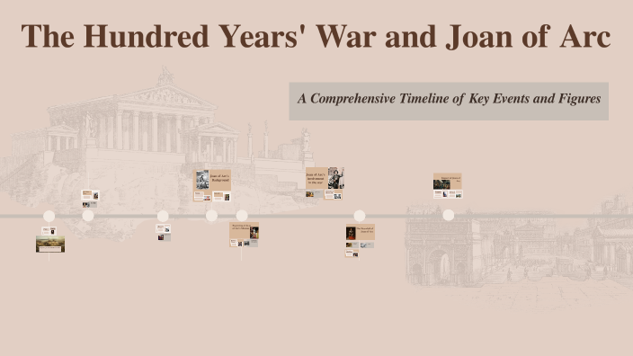 The Hundred Years' War and Joan of Arc by Alyssa Perun on Prezi