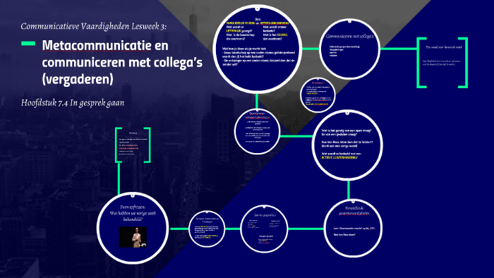 Meta communicatie en communiceren met collega’s by Fedde Tinga on Prezi