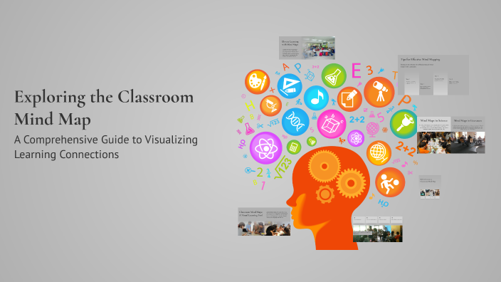 Exploring the Classroom Mind Map by Myeshia McAlister on Prezi