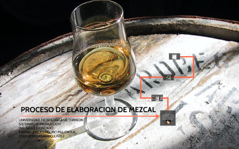 PROCESO DE ELABORACION DE MEZCAL by Joseph Del Rio Figuerola on Prezi