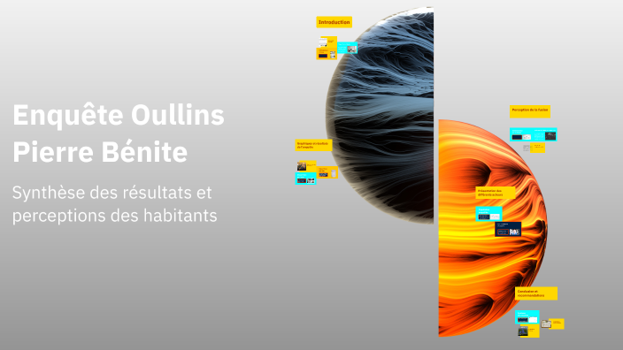 Enquête Oullins Pierre Bénite by jean freud on Prezi