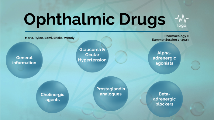 Ophthalmic Drugs by Maria Di Gregorio on Prezi
