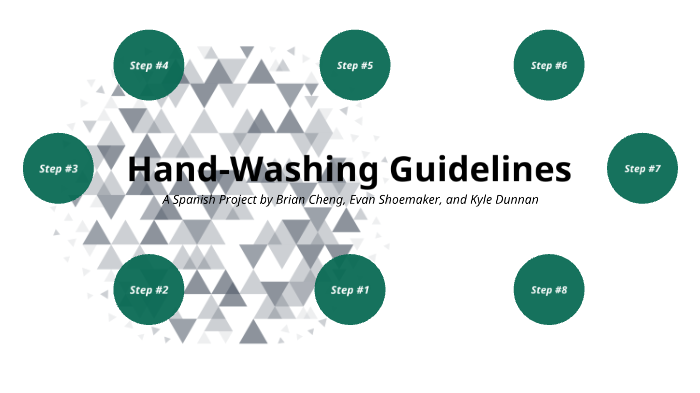 Hand-Washing Project by Evan Shoemaker on Prezi