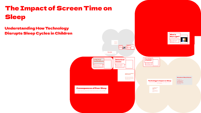 The Impact of Screen Time on Sleep by Jayden Oke on Prezi