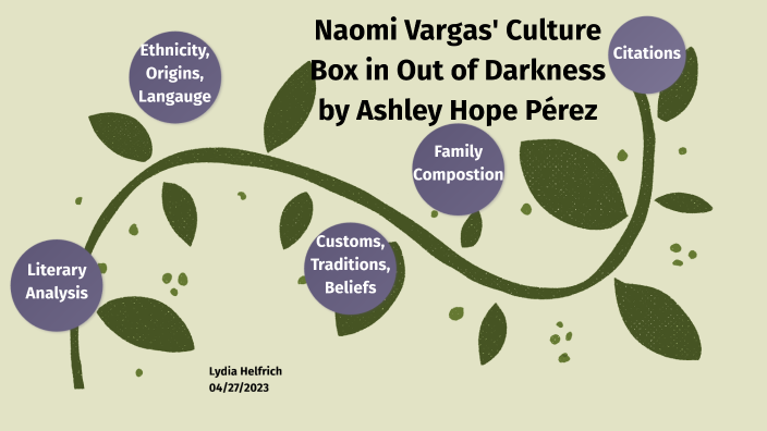 Naomi Vargas' Culture Box by Lydia Helfrich on Prezi