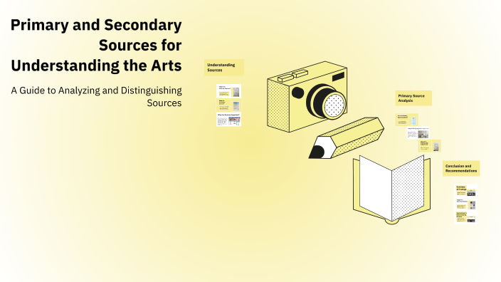 Primary and Secondary Sources for Understanding the Arts by Jamieson ...