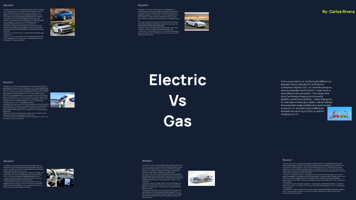 Electric Vehicles Vs Gas Vehicles by Carlos Rivera on Prezi