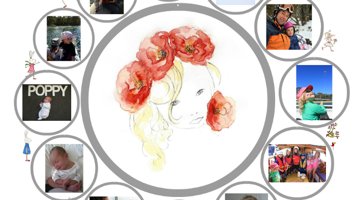 Star of the Week - Poppy Davies by Larni Davies on Prezi