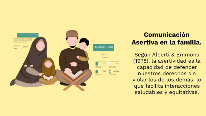 Modelo DESC: Herramienta para la Comunicación Asertiva by KAROLITH ...