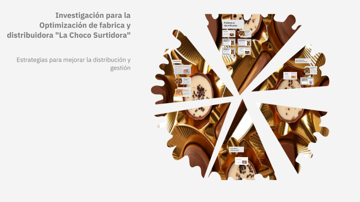 Investigación para la Optimización de 'La Choco Surtidora' by C- PJ AGENTE SANCHEZ on Prezi
