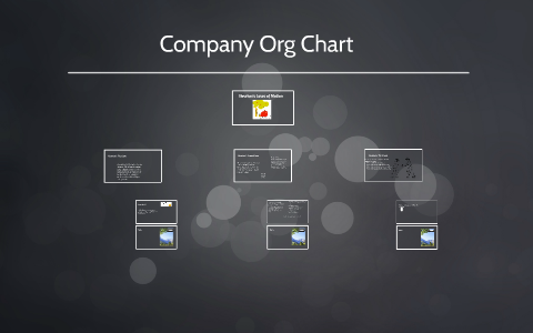 Newton's Laws of Motion Concept Map by Emily Myers on Prezi