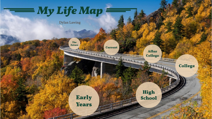 My Life Map by Dylan Lawing on Prezi