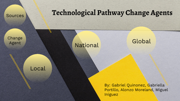 Technological Pathway by Gabriel Quinonez on Prezi