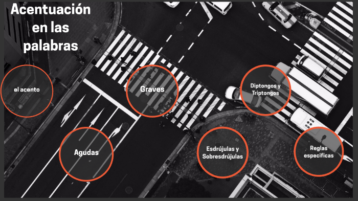 el uso de las tildes by Karen Natalia Cely Angarita on Prezi