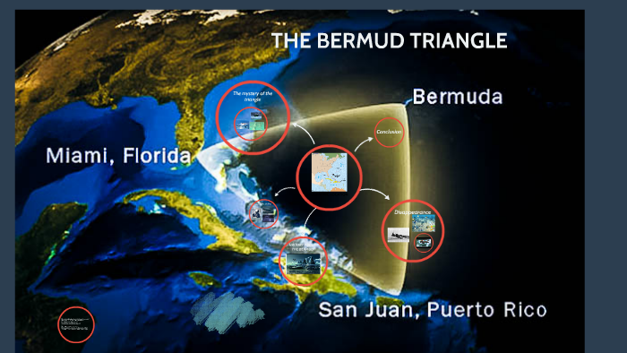 THE BERMUD TRIANGLE by belen maldonado on Prezi