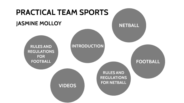 1 Practical Team Sports by Jasmine Molloy on Prezi
