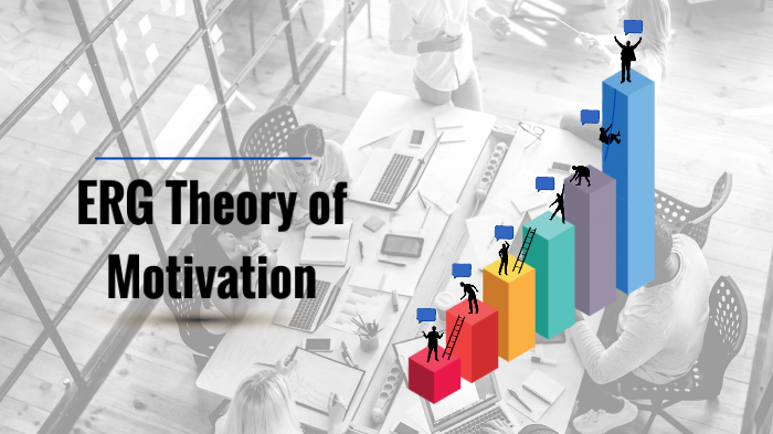 ERG Theory of Motivation by Tony Lin on Prezi
