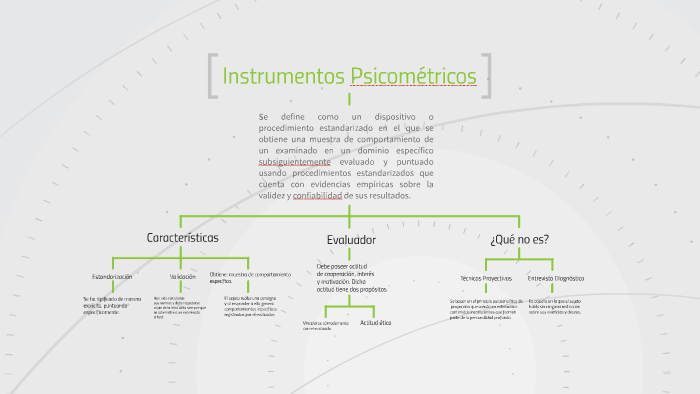Instrumentos Psicométricos by jesus Brun on Prezi