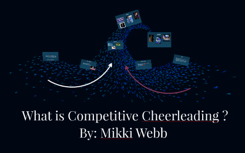 What is Competitive Cheerleading ? by mikki webb on Prezi