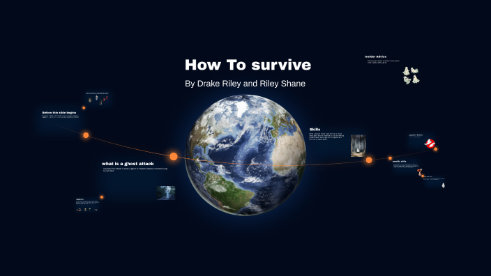 How to Survive project by Drake Riley on Prezi