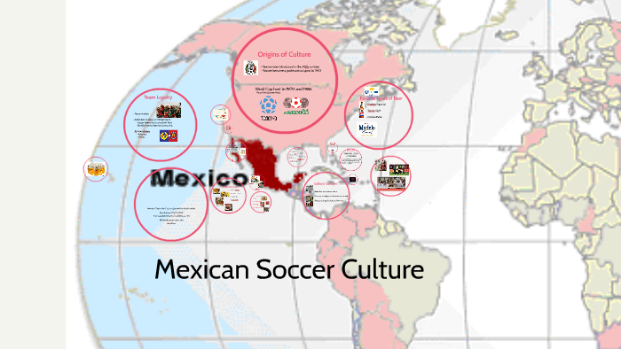 Mexican Soccer Culture by John Kelly on Prezi