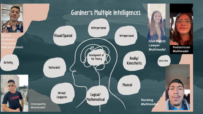 Gardeners Multiple Intelligences by Tegann Franco on Prezi