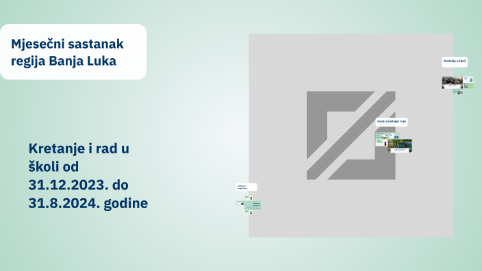 Mjesečni sastanak regija Banja Luka by Mladen Simic on Prezi