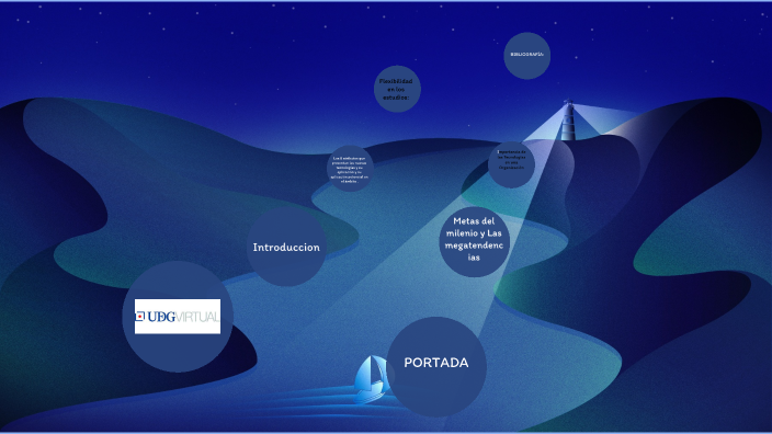 Act. Integradora: Integrando la primera parte by Zenaida Velasco on Prezi