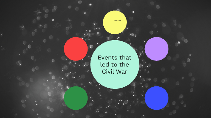 Social Studies Concept Map by Alfredo Gomez on Prezi