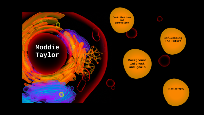 Moddie Taylor by Lauryn Brown on Prezi