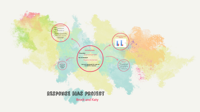 Response Bias Project by Brock Huerkamp on Prezi