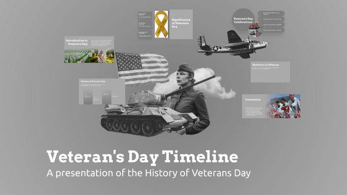 Veteran's Day Timeline by luke herrera on Prezi