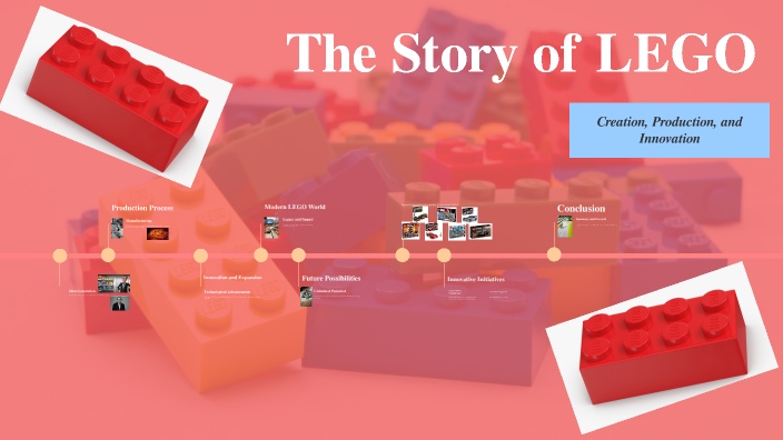 The Story of LEGO by Terrence Loh Guang Yao on Prezi