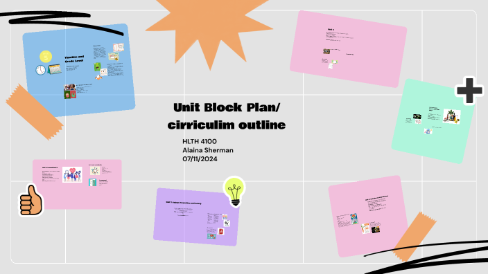 Analyzing Sherman Unit Block Plan by Alaina Sherman on Prezi